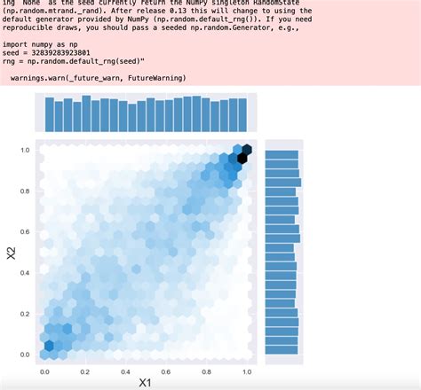 コピュラ 多変量接合分布 Python パレット