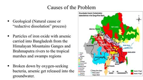 Arsenic And Bangladesh Pptx Chemistry Science