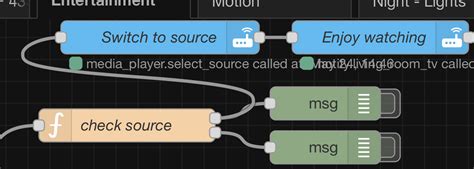 Getting Media Player Source In Node Red Current State Node Node Red Home Assistant Community