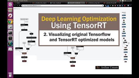 02 Visualizing Deep Learning Graph Before And After Tensorrt Optimization Youtube