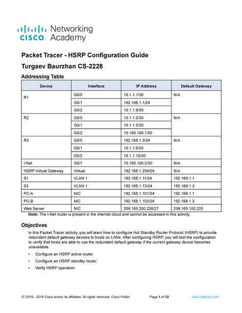 1 Hsrp Configuration Guide Turgaev Baurzhan CS Addressing Table Device Interface IP Address