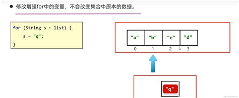 单列集合顶层接口collection及五类遍历方式（迭代器）增强for遍历能遍历双列集合吗 Csdn博客