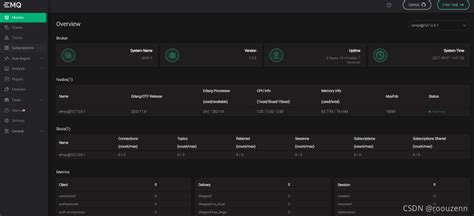 Springboot集成mqtt物联网通信springmqtt采集设备信息 Csdn博客