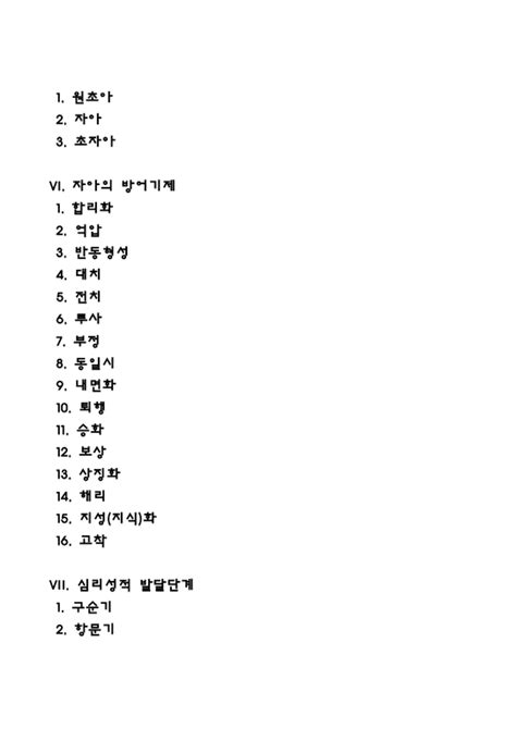 프로이드의 정신분석이론 정신분석이론의 특징과 인간관 지형학적 모형 구조적 모형프로이드의 성격구조 자아방어기제 심리성적발달단계