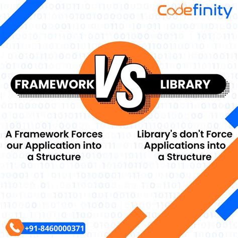 Framework VS Library