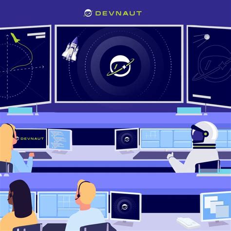Devnaut On Linkedin Architecturediagrams Softwaredevelopment