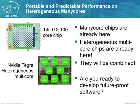 Contact Person Mats Brorsson Ppt Download