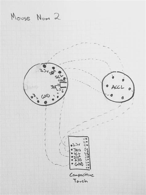 GitHub Dropofwill Mouse Rat Code For A Wearable Gesture Based Mouse Glove For An Arduino
