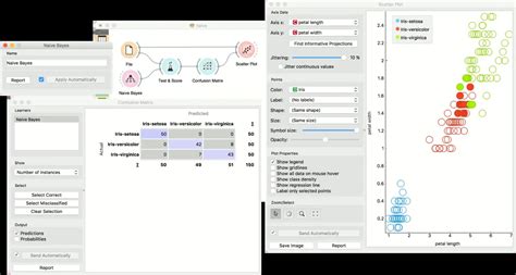 朴素贝叶斯 Naive Bayes 橙现智能