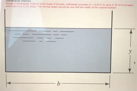Solved Rectangular Channel Design A Rectangular Channel To Chegg