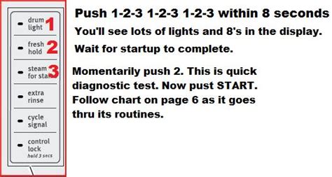 Maytag Washer Help Community Forums