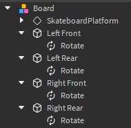 InsertService Excluding Rotate Class When Inserting Scripting Support