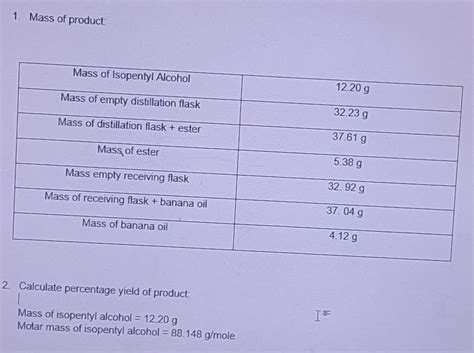 Solved C Synthesis Of Isopentyl Acetate Banana Oil 1
