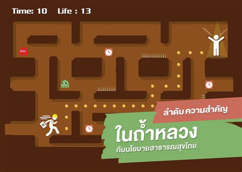 Hitap มูลนิธิเพื่อการประเมินเทคโนโลยีและนโยบายด้านสุขภาพ ถอดวิธีคิด “ลำดับความสำคัญในถ้ำหลวง