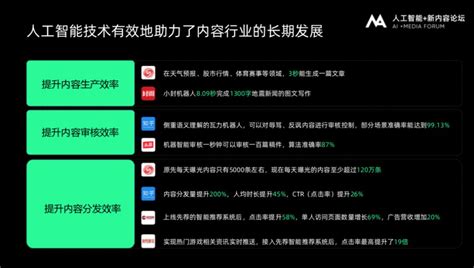 人工智能技术在内容行业的应用：ai对中长尾内容平台还是奢侈品 腾讯云开发者社区 腾讯云