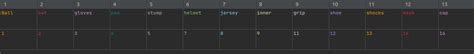 Convert Text File Column In Csv Row In Python Stack Overflow