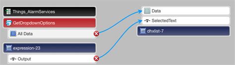 Solved Initialize A Dropdown List Widget With Selection Ptc Community