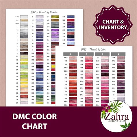 Dmc Floss Color Chart Etsy