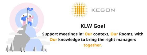 Joseph Assaf Spc💠 On Linkedin Virtualworld Problems Kegonlabworkspace Teamwork