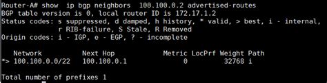 How To Turn Your Centos Box Into A Bgp Router Using Quagga