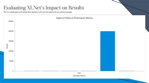Xlnet Natural Language Processing Transformer Model Ppt Powerpoint ST AI PPT Slide