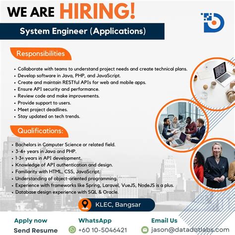 Sony Singh On Linkedin Java Php Api Sql Oracle Spring Apidevelopement Hiring