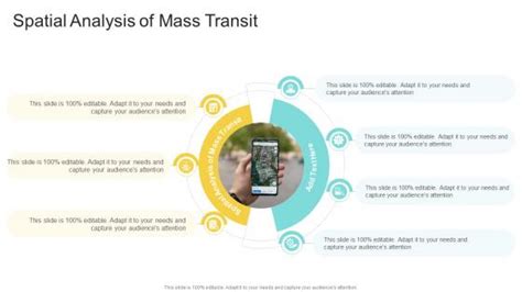 Spatial Analysis Of Mass Transit In Ppt Powerpoint Presentation Slide Templates Cpp Ppt Sample