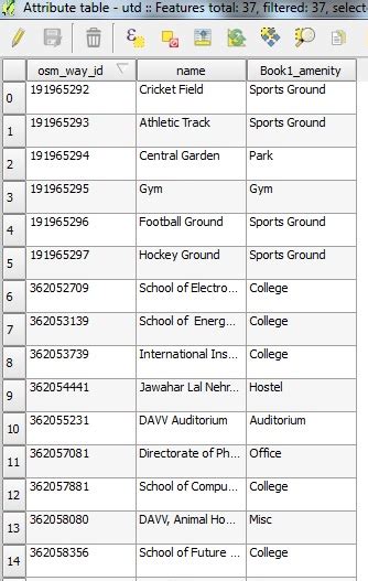`add Table Attributes With Joining Two Files