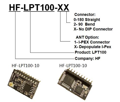 UART To Wi Fi LPT