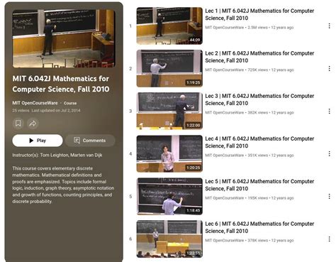 Mit 6042j Mathematics For Computer Science Link To The Course