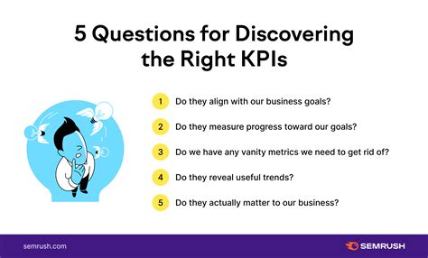 How To Build An Effective Data Strategy For Your Business