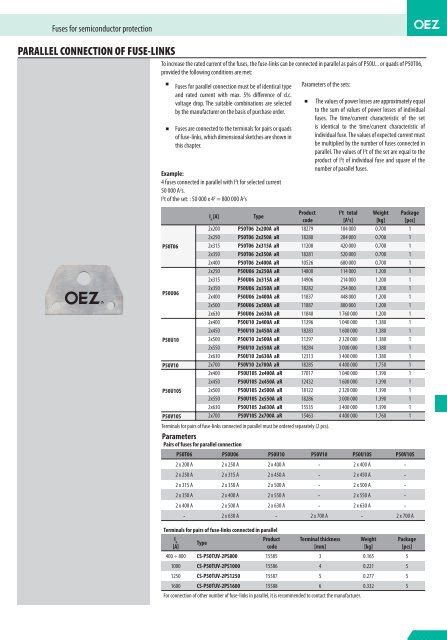 PARALLEL CONNECTION OF FUSE LINKS