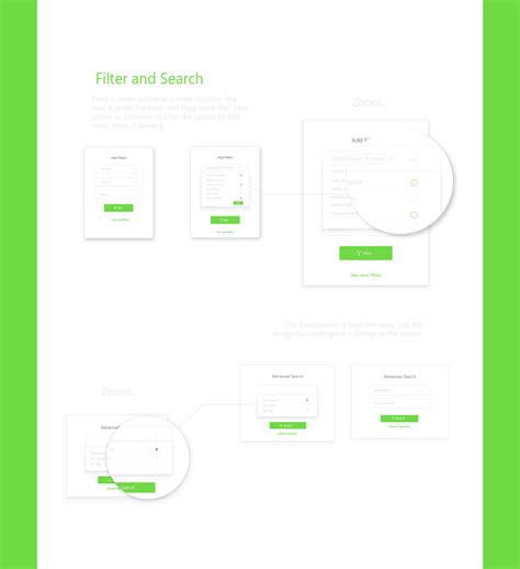 Upwork Redesign On Behance