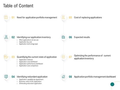 Table Of Content Optimizing Enterprise Application Performance Ppt Example Presentation