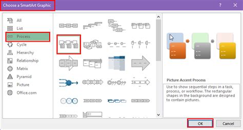 4 Ways To Create A Timeline In Microsoft Excel How To Excel