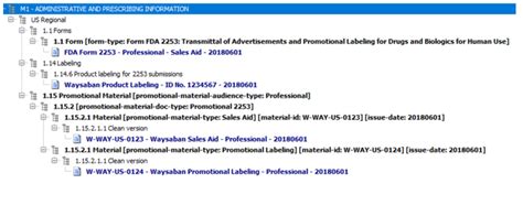 Fda Ad Promo Series 2253 Submissions In Ectd Format