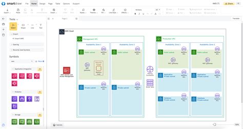 Smartdraw Reviews Jul 2025 Pricing And Features Softwareworld