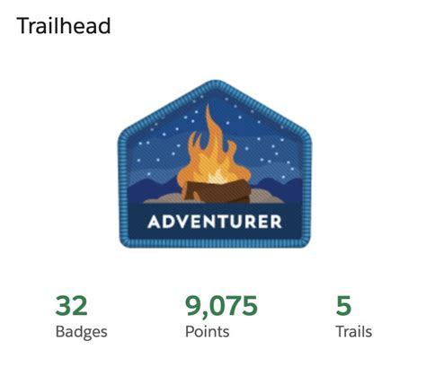 Anthony Moreno On Linkedin Salesforce Sfmc Trailblazers Salesforcedeveloper