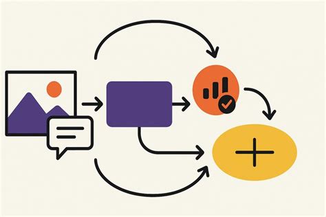 Improving Evaluation Metrics For Vision And Language Models Priberam