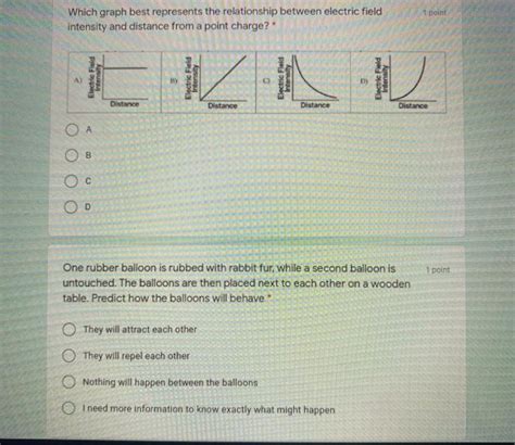 Solved 1 Point Which Graph Best Represents The Relationship