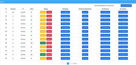 Dll Injection In Web Rat Welcome To My New Article Today I Will By S12 0x12dark