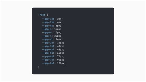 An Ultimate Guide On Sizing Spacing Grids And Layout In Web And Uiux
