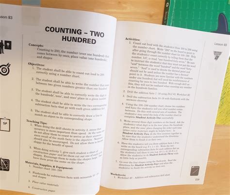 Super Honest Horizons Math Review Everything You Want To Know The