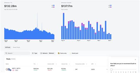 SKALE Portal The Entry Point To The SKALE Blockchain