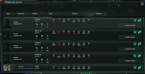 How Does The Planet Automation System Work Without The Stockpiles R Stellaris