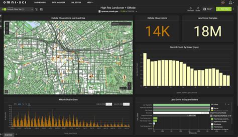How Geospatial Data Lowers Traffic Risk Insurance Thought Leadership