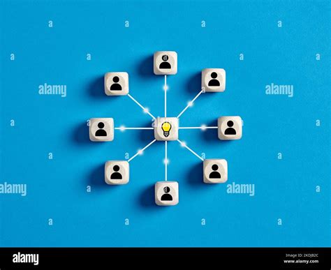 Joint Project And Concentrating Team Efforts On A New Idea Innovation And Technology