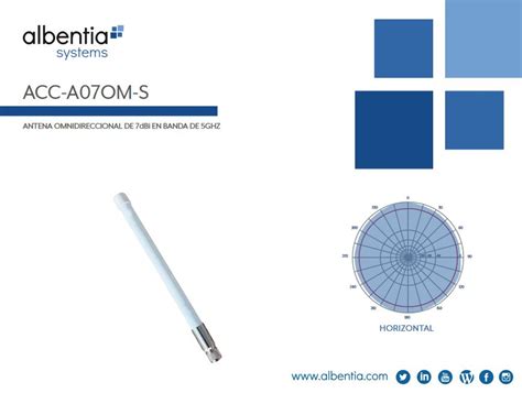 Daniel Simó Miller Posted On Linkedin