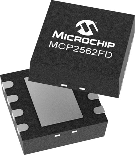 IoT Development Kits