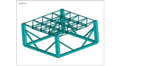 Finite Element Model Download Scientific Diagram